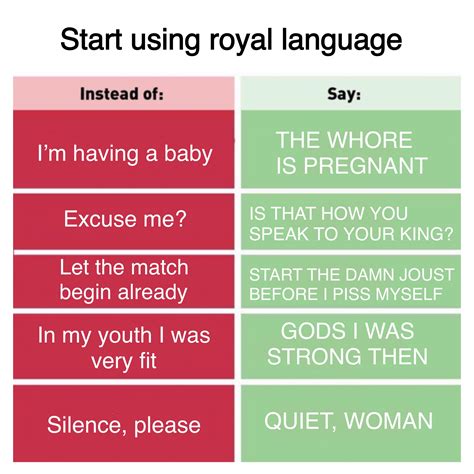 Assert Dominance Rfreefolk