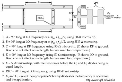 Rf Mixer Mezcladores De Rf Littlesoft Electronics