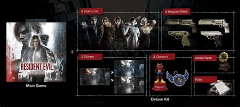 Resident Evil Requiem Brings Back Fan Favorite Protagonist Leon Kennedy