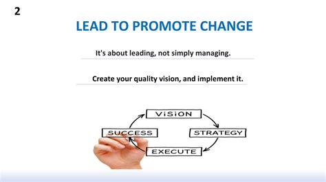 Demings 14 Points Pptx