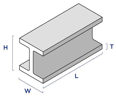 4 X 2 66 X 190 X 25 Aluminum Beams 6061 Industrial Metal Supply