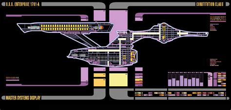 Master Systems Displays Startrekblog