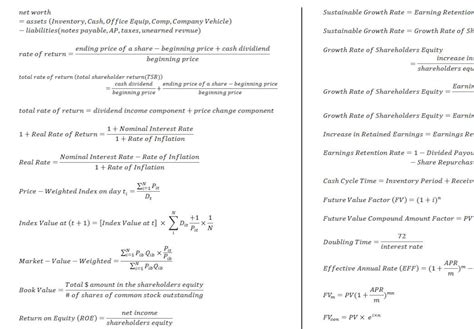 Printable Finance Formulas Cheatsheet Etsy
