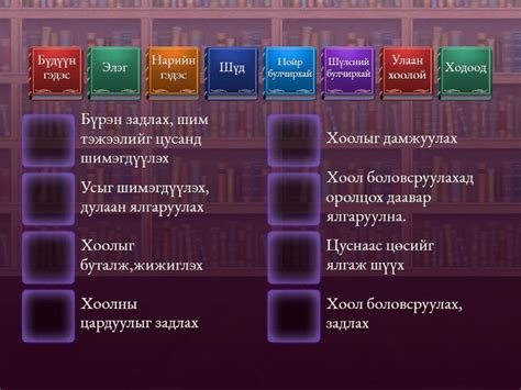 Хоол боловсруулах эрхтний үүрэг Match Up