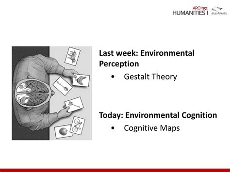 Humanities I Cognitive Mapping [2016] Pptx
