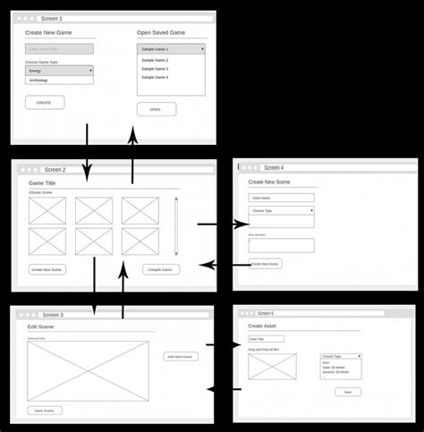 6 Mockups And Overall Organization Of The Front End Gui Download