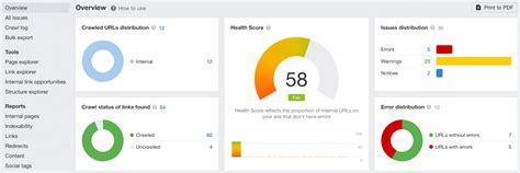 How To Use Wordpress In 9 Simple Steps Beginners Guide Entireweb Articles