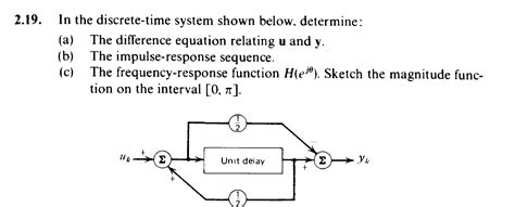 Solved In The Discrete Time System Shown Below Chegg