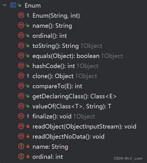 java枚举和注解 java 枚举属性 注解 csdn博客