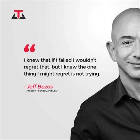 Tecaudex On Linkedin Startups Smallbusiness Businessowner Founder