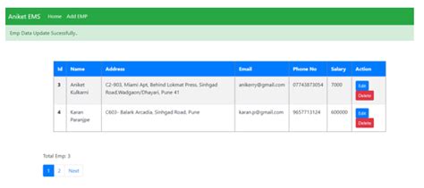 Java Hashtable Hashmap Concurrenthashmap Performance Impact