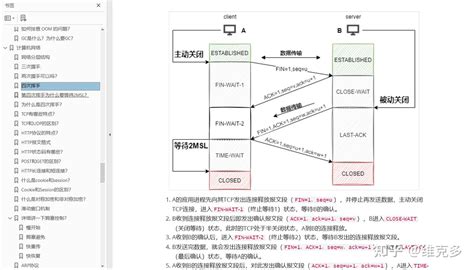 Mysql进程cpu飙升到900,怎么处理? 知乎 Mysql进程cpu飙升到900,怎么处理? 知乎