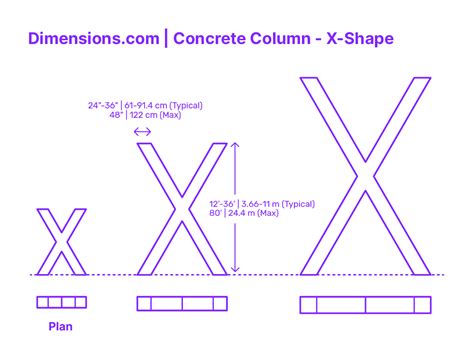 Columns Dimensions And Drawings
