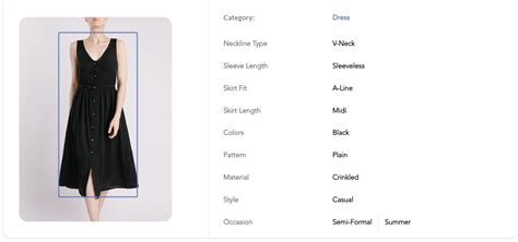 How To Build A Visual Product Search Pipeline