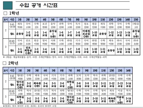 2024학년도 1학기 학부모 수업 공개 시간표 안내 공지사항 노형중학교