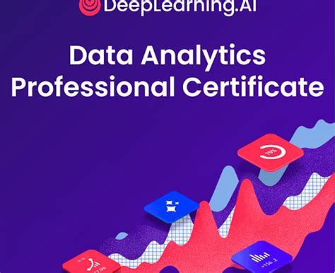 top sql courses for beginners [2025] coursera learn online