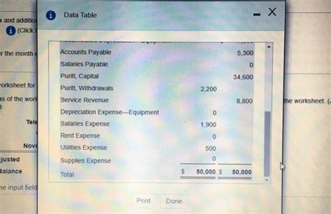 Solved Homework Chapter 4 Lab Work Score 0 Of 1 Pt 6 Of 14