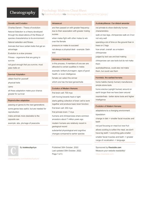 Psychology Midterm Cheat Sheet By Kateleschyshyn Download Free From
