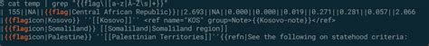 Linux Grep With Regex Containing Pipe Character Super User