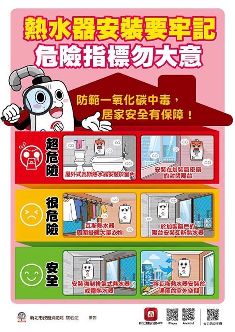 寒流發威急墜6度新北消防啟動春節防寒措施一次看 社會 中時新聞網