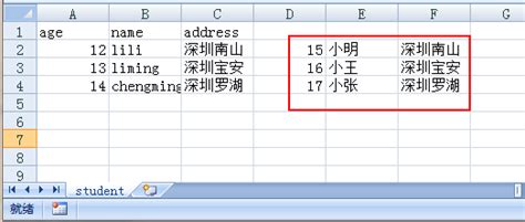 Poi向excel中写入数据及追加数据 Ethon 博客园
