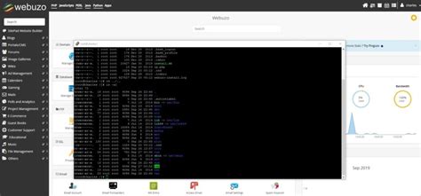 Perintah Dasar Ssh Linux Saat Membuat Website Di Vps Tanya Digital