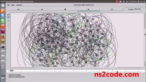 Opportunistic Mobile Networks Using Ns2 Simulator Ns2 Projects Youtube