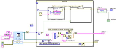 Solved Nxg Xy Graph Possible Inconsistencies With Property Nodes Ni Community