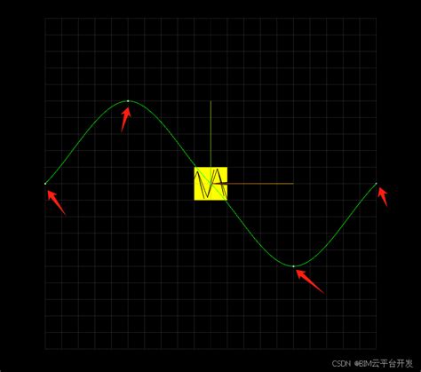 Threejs 画点、线threejs画点 Csdn博客