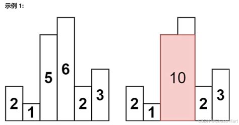 【每日一题】leetcode 84柱状图中最大的矩形（栈、数组、单调栈） Csdn博客
