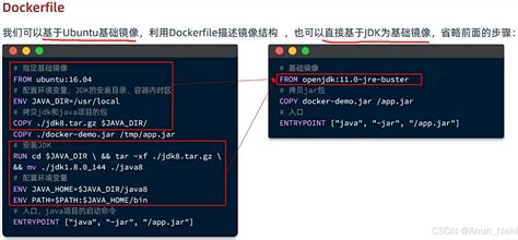 黑马商城项目—最新springcloud开发实战—功能实现详细学习笔记（docker篇）黑马商城项目介绍 Csdn博客