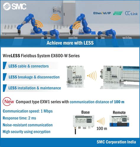 Gajanan Jadhav Posted On Linkedin