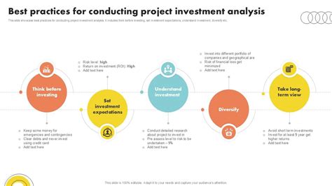 Effective Guide For Capital Best Practices For Conducting Project Investment Analysis Ppt Slides