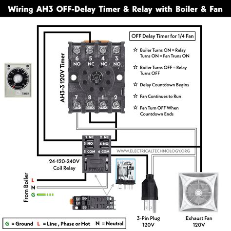 How To Wire Ah3 Off Delay Timer And Relay With Boiler Fan In 2024 Electrical Circuit Diagram