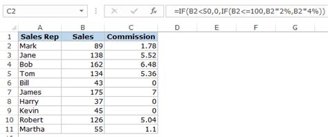 Excel IF Function Explained With Examples Video