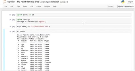 Ruh Ul Hasnain On Linkedin Diseaseprediction Dataanalysis Python Datavisulization Plotint