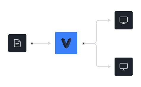 Vagrant Hashicorp Developer