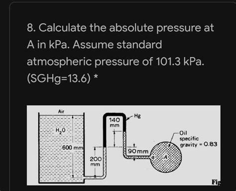 Solved Calculate The Absolute Pressure At A In KPa Chegg Com