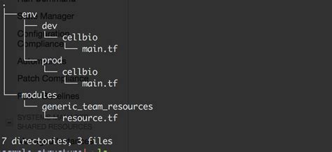 Better Together Delivering Infrastructure As Code Using Git And