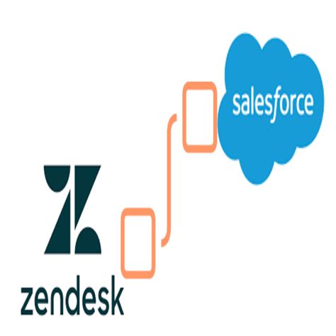 Supercharge Customer Experience With Zendesk To Salesforce Integration