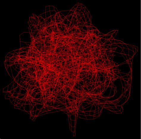 Playing With Data Flower 1 Created In Wolfram Mathematica 11