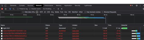 Por Qué Al Pasar Mi Proyecto De Angular Al Hosting Tengo Problemas