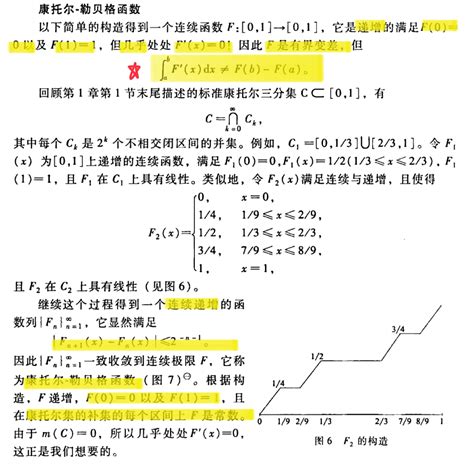 实分析第三章——函数的可微性——有界变差函数（3）、康托尔勒贝格函数 哔哩哔哩