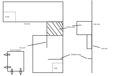 Making A Subroutine That Returns A Value Programming Arduino Forum