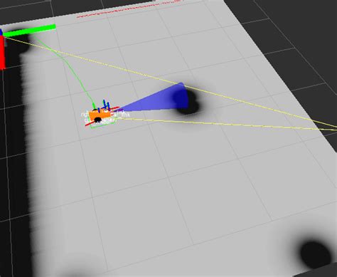 navigation adding range sensor layer to layered costmap for global