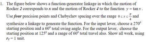 Solved The Figure Below Shows A Function Generator Linkage Chegg Com