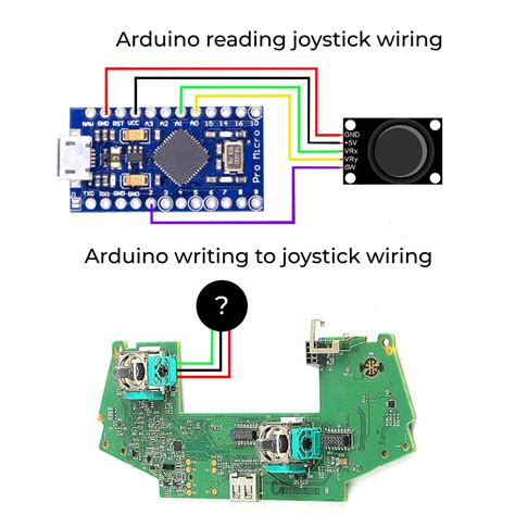 Use An Arduino To Control A Gamepad Joystick General Electronics Arduino Forum