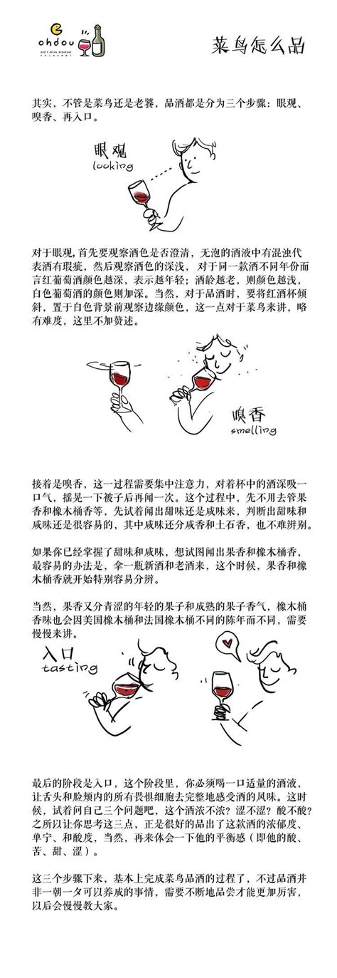 怎样选购葡萄酒？ 知乎