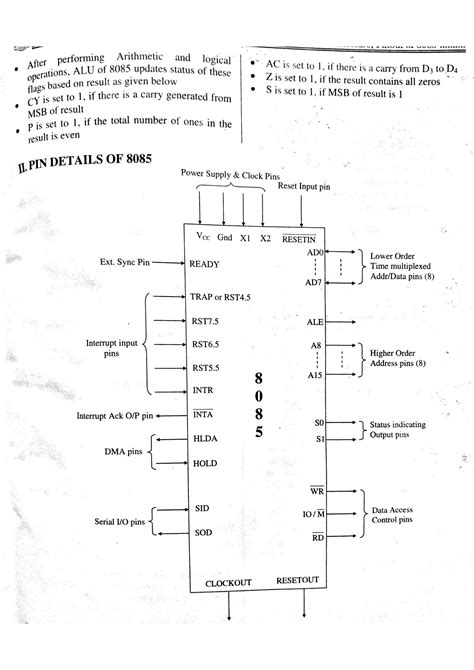 SOLUTION Architecture Pinout Of Interfacing With Studypool
