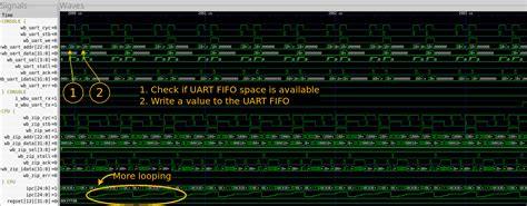 Your Soft Core Cpu Wont Boot Where Should You Start Debugging